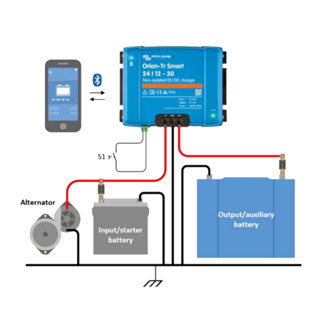 Victron Orion Tr Smart 12 12 30a 360w 1x Bba Techniek